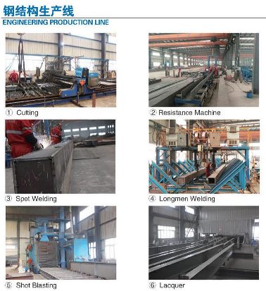 - How to Ensure Safety: 10 Non-Negligible Standards in Steel Structure ...